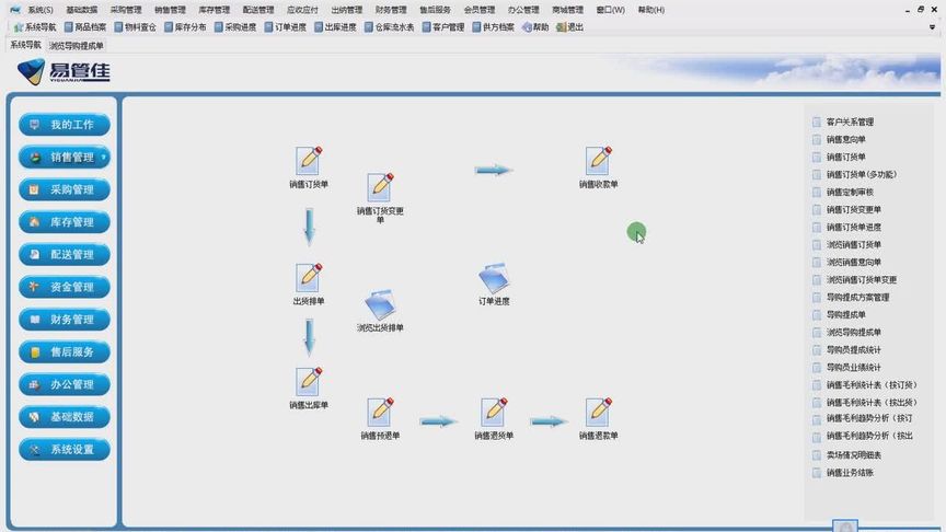 易管E8家具销售管理软件之导购员业绩统计