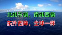 大海航行,罗经为什么能指北?如此神奇的陀螺仪!船长带你解密!