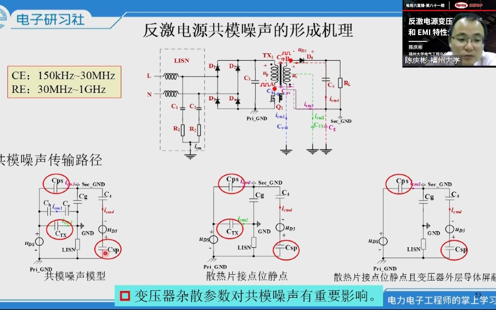 反激电源变压器的损耗和EMI特性分析与优化