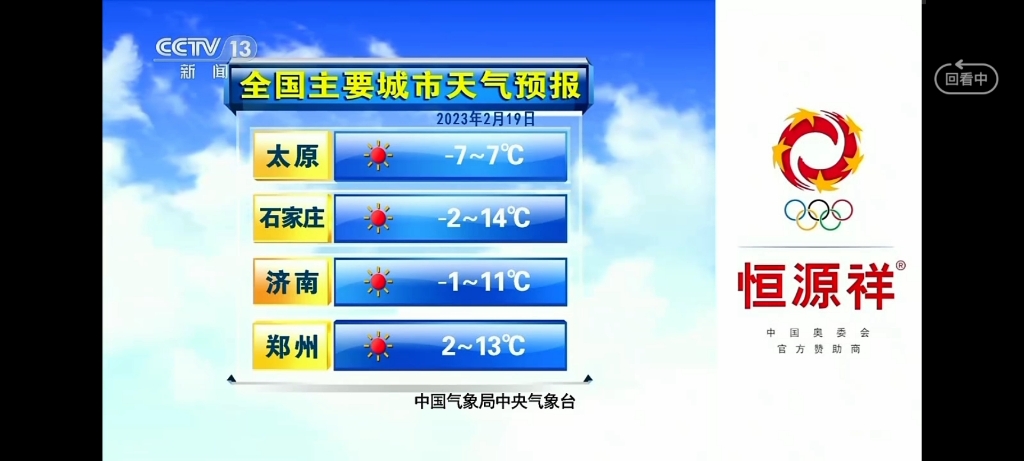 2023-2-19全国主要城市天气预报
