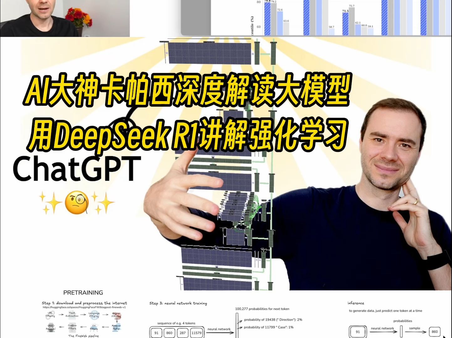 AI大神卡帕西深度解读大模型原理用DeepSeek-R1讲解强化学习