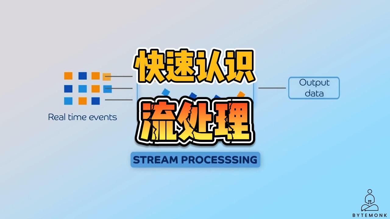 什么是流处理?用来解决什么问题?