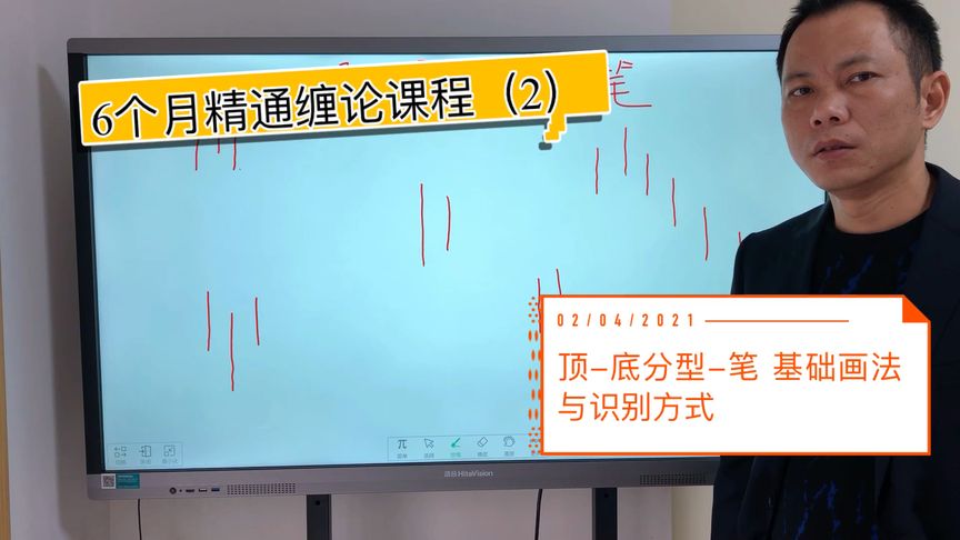 6个月精通缠论课程(2)顶底分型的画法
