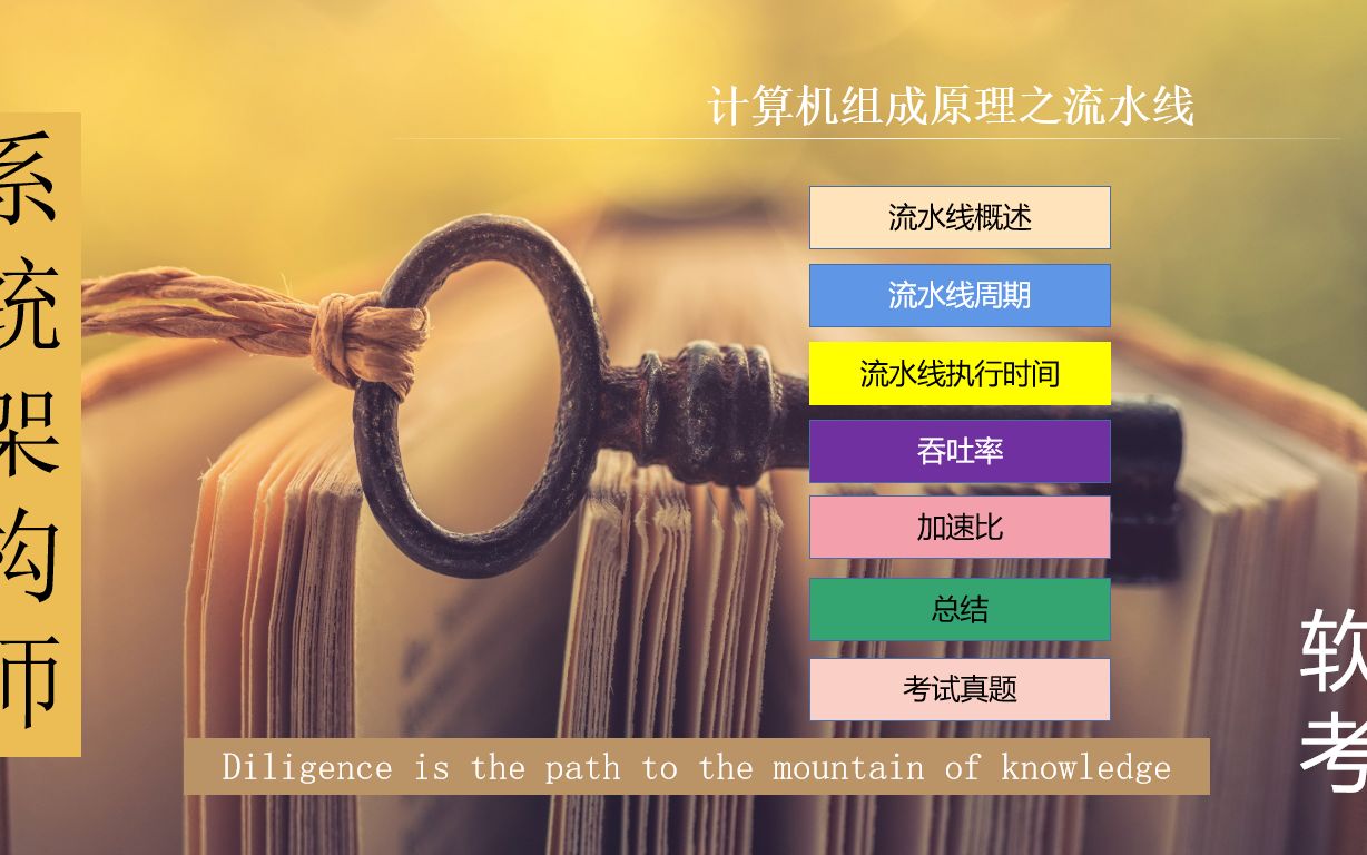 系统架构师:计算机组成原理之流水线