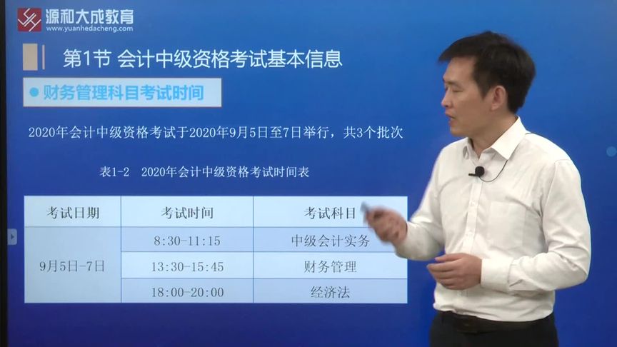 #中级会计 2021年财务管理考试题型分析!#会计 #成功上岸 #财务