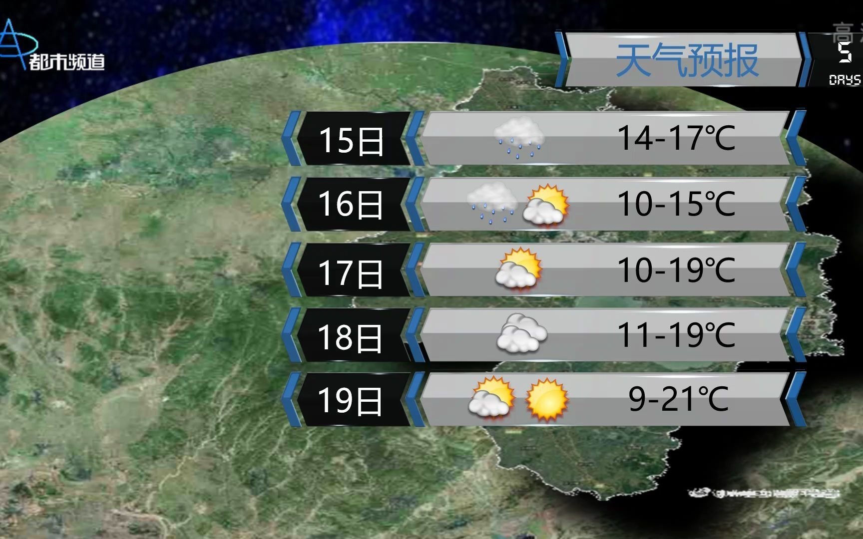 【架空】HART-4 都市午高峰·天气预报(精选版) 20201015