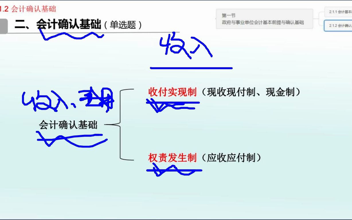 自考00070政府与事业单位会计精讲班视频课程、串讲班视频课程 章节...