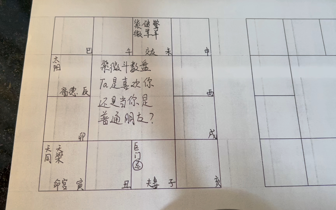 Ta是喜欢你还是当你是普通朋友