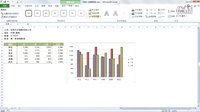 Excel2010基础(55)-创建图表