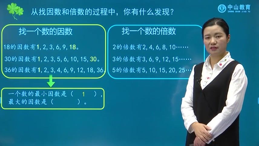 3月9日 五年级数学 找因数和倍数的方法