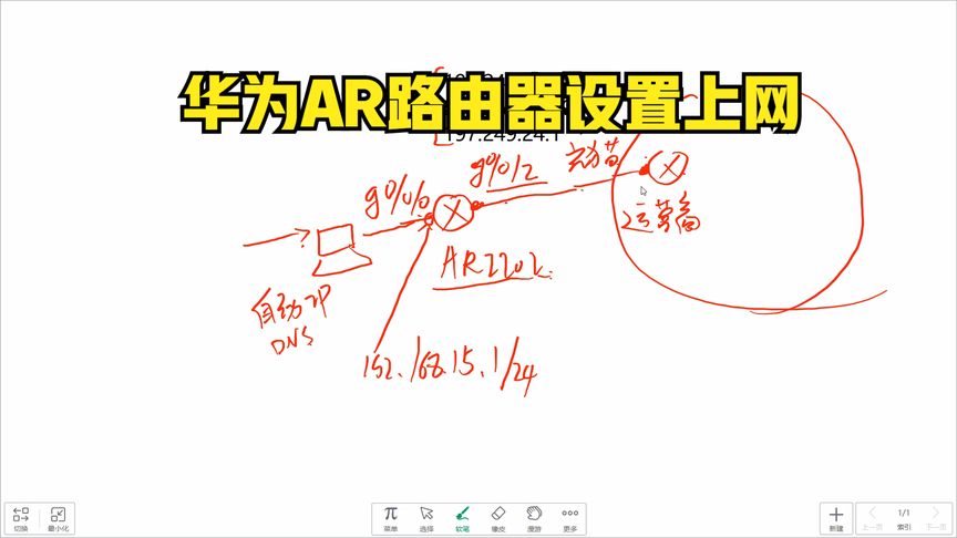 华为AR路由器设置上网