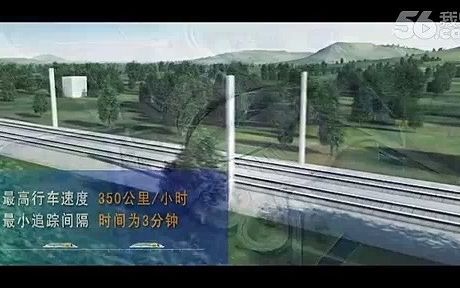 京津客专CTCS列控系统宣传片