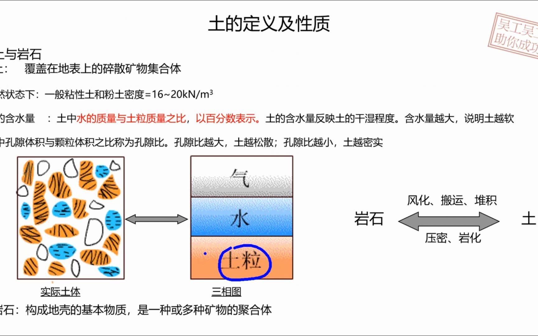 15.-结构设计:地基与基础设计