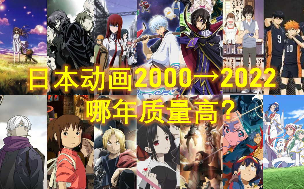 [评分榜]日本动画2000-2022每年(最好作品)的平均分排名