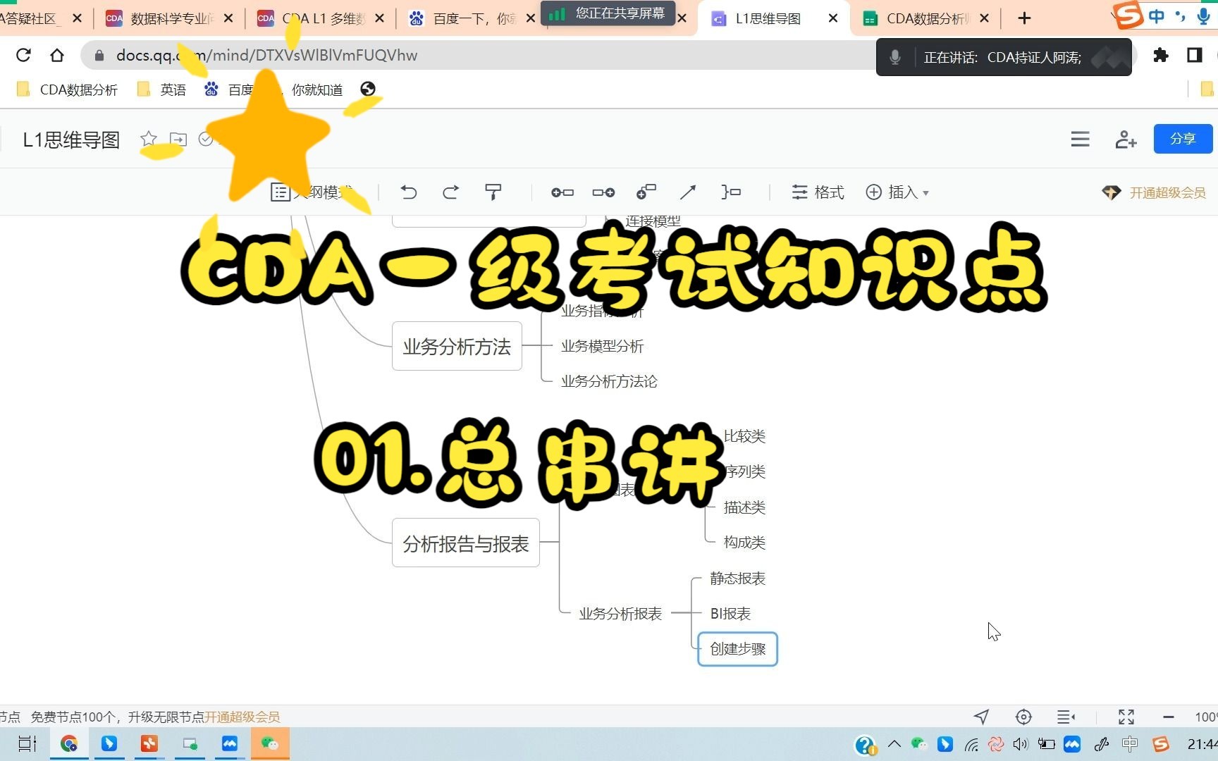 CDA数据分析考试一级知识点系列分享 01-总串讲