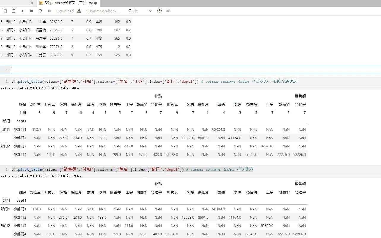 55 pandas透视表(二)