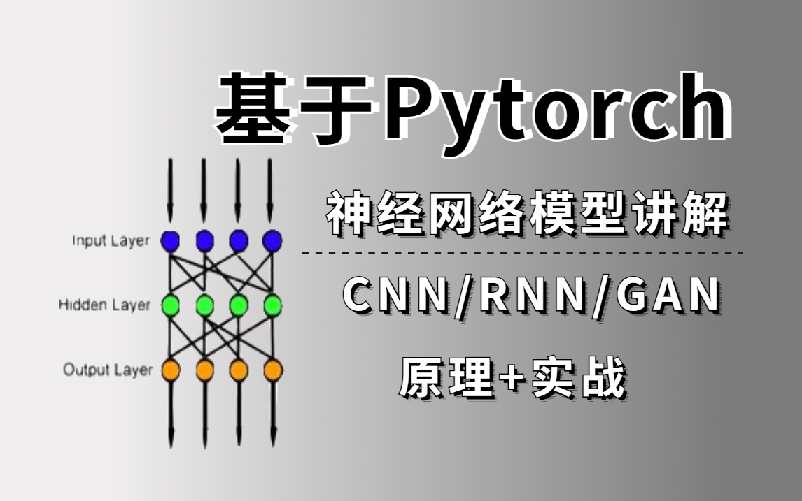 终于有人把【Pytorch】讲清楚了!理论讲解+代码实战,悄悄学习卷死...