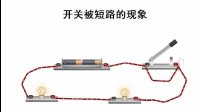开关被短路和灯泡被开关短路
