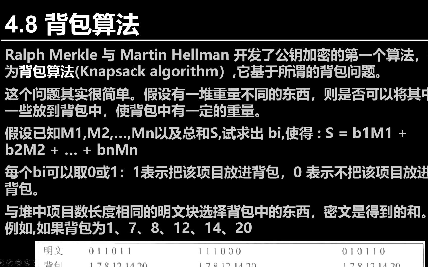 《密码学与网络安全》4.8-4.11. 数字签名算法. 分享人:武嘉闻.