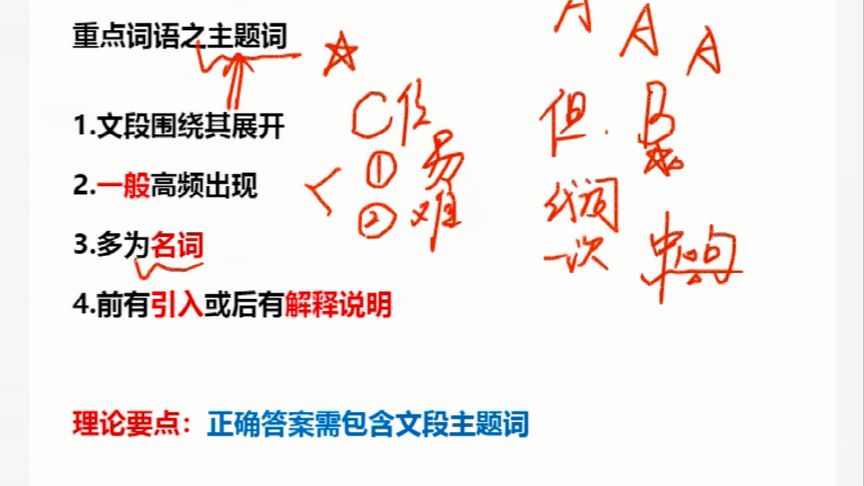 言语:重点词语之主题词