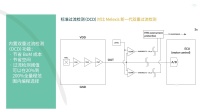 集成过流检测功能的汽车级电流传感器芯片 MLX91218/19