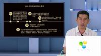 26-齿轮传动机构的装配.mp4