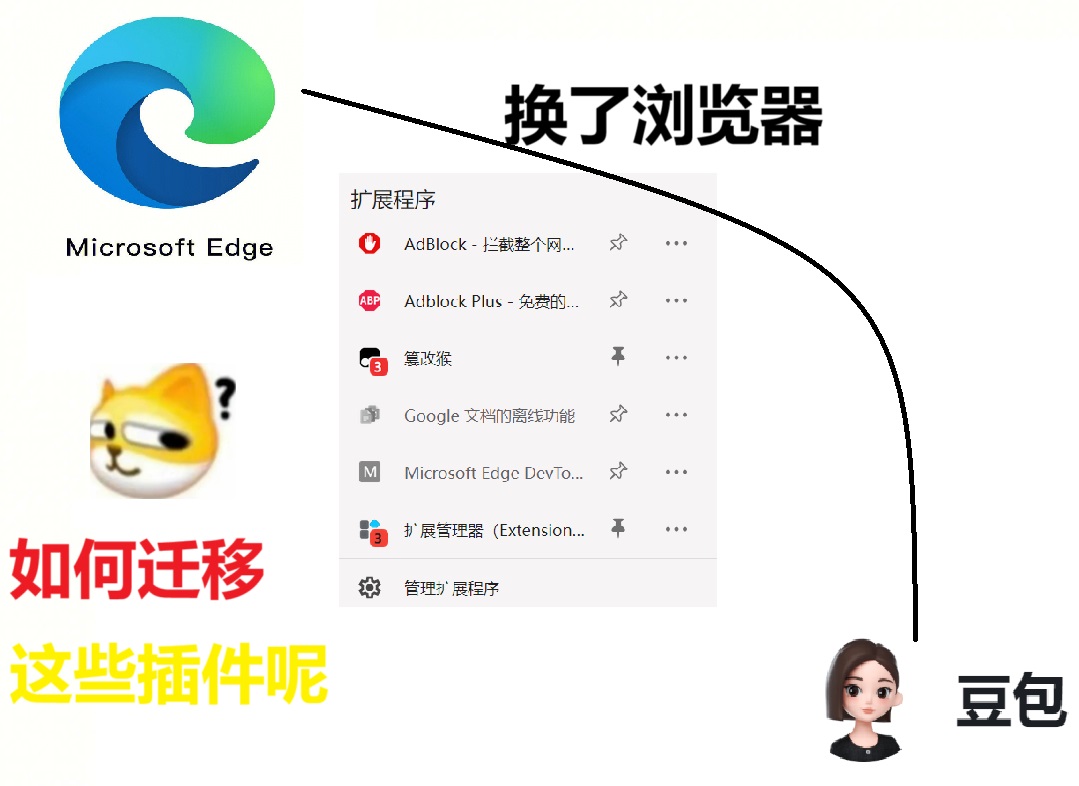 换了浏览器,插件都丢了?!浏览器的插件迁移