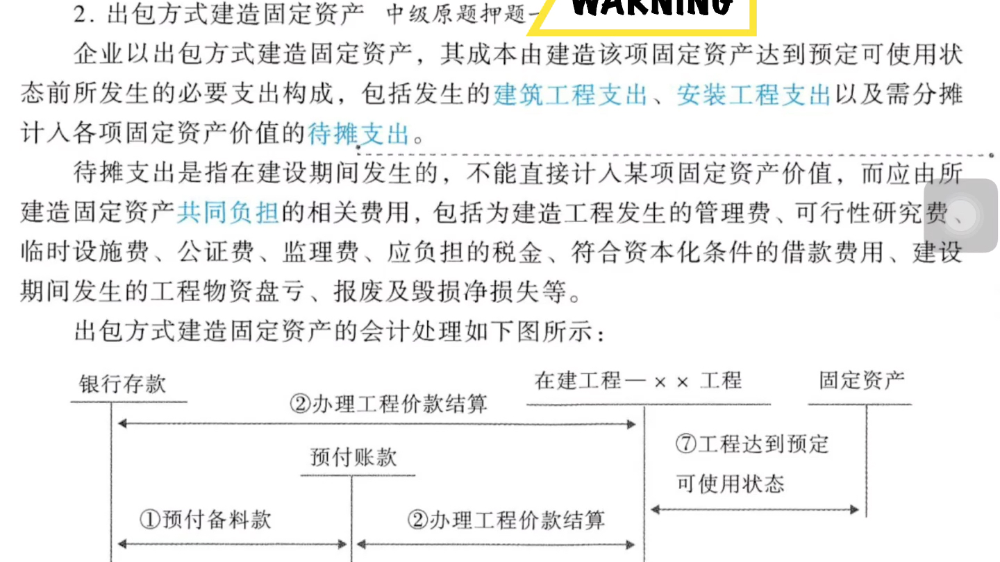 会计实务:出包方式建造固定资产的入账价值