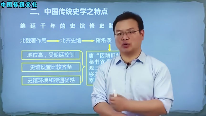 中国传统史学文化概论,第二节 中国传统史学之特点