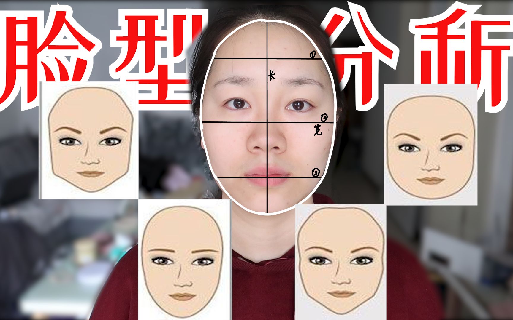 ...全网最直接、简便分析脸型方法,2步搞定,理科女教你用数据分析脸型