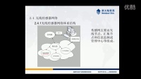 百思奇教育 第02章_08物联网相关技术--感知层