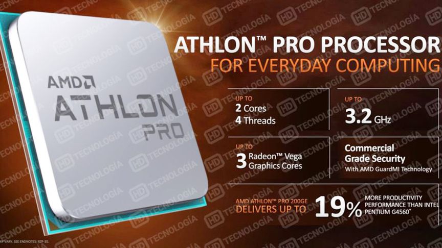AMD第2代Ryzen Pro和Athlon Pro 处理器详细信息曝光改