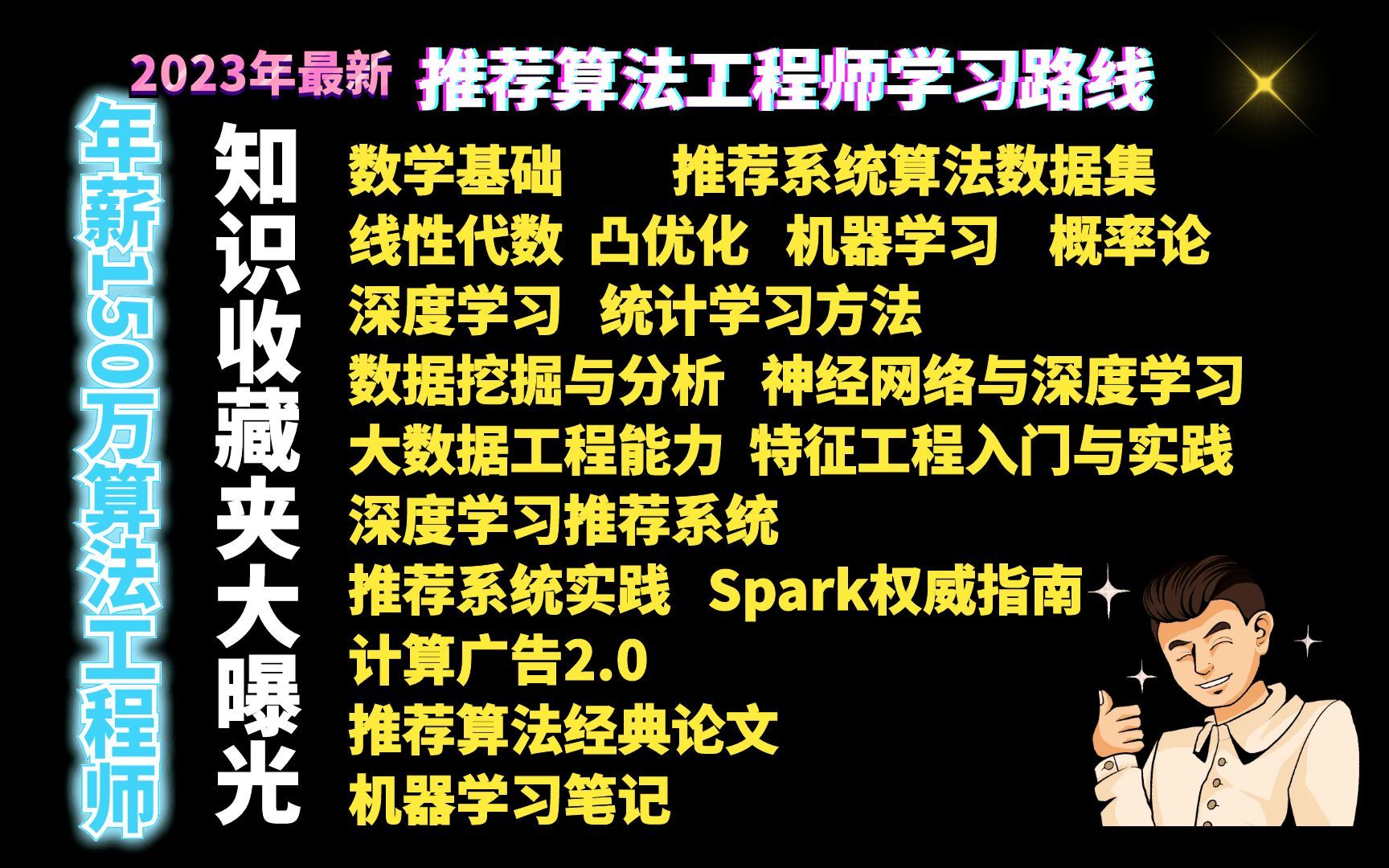 年薪150万算法工程师收藏夹曝光:对新手友好的推荐算法入门+进阶...