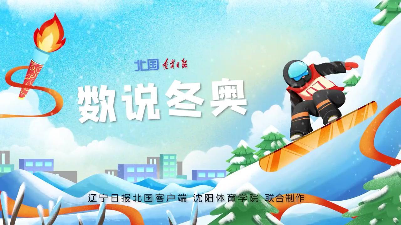 数说冬奥│这一年中国代表团第一次亮相冬奥赛场#北京2022年冬奥会