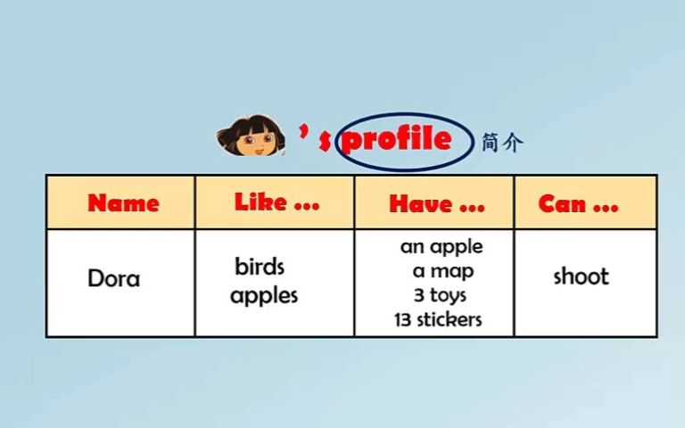 国家中小学智慧教育平台