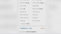 谁动了我的社保钱?明明没住院 医保卡上为何有住院记录?