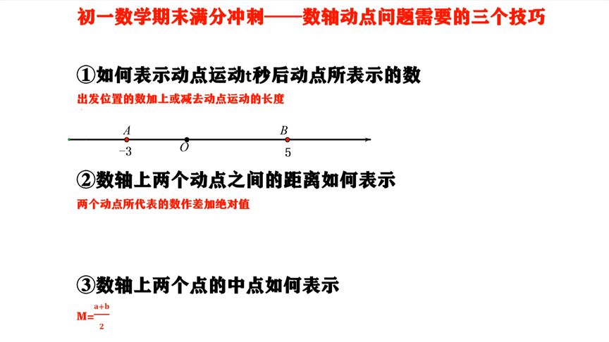 数轴动点问题的三个技巧,如果这都不知道怎么去做题呢?