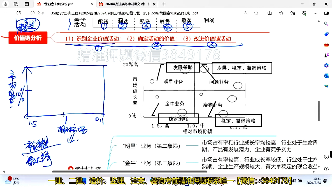 24咨询实务-面授冲刺4-林轩_1