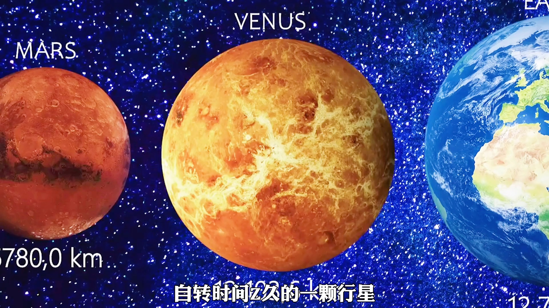 宇宙中八大星球的大小对比