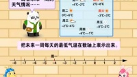 沪教数学5年级下 6 数轴