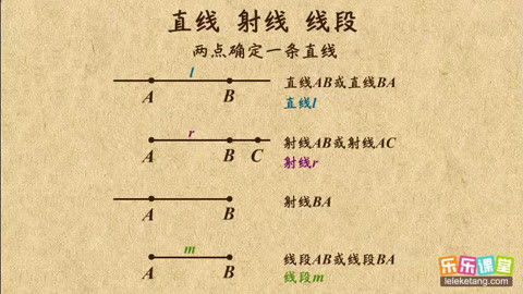 学霸笔记:直线射线线段的概念