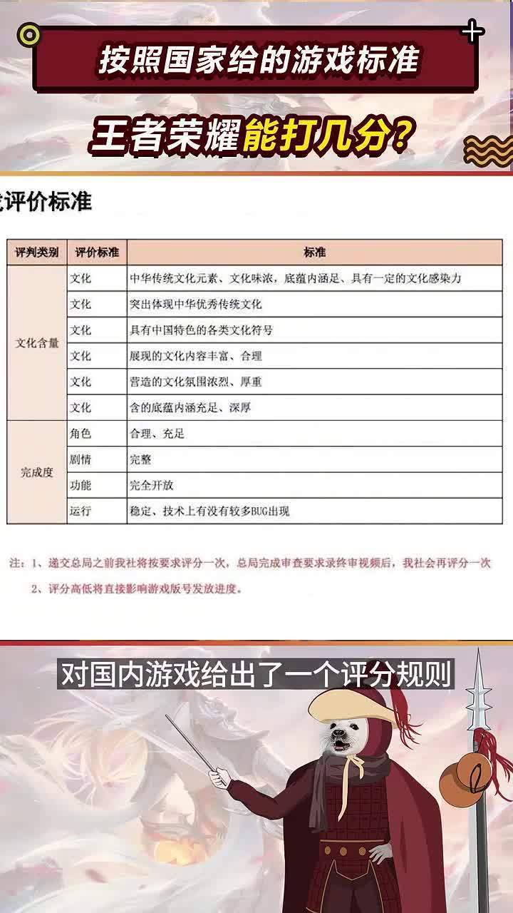 按照国家给的标准,王者荣耀能打几分?