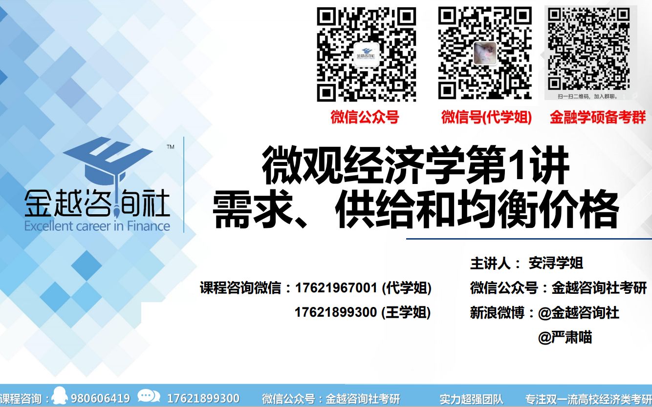 经济类考研/金融学考研/高鸿业宏微观经济学试听课—需求、供给和...