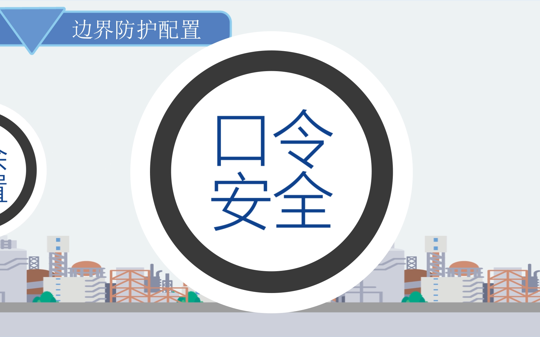 工业控制网络安全防护技术