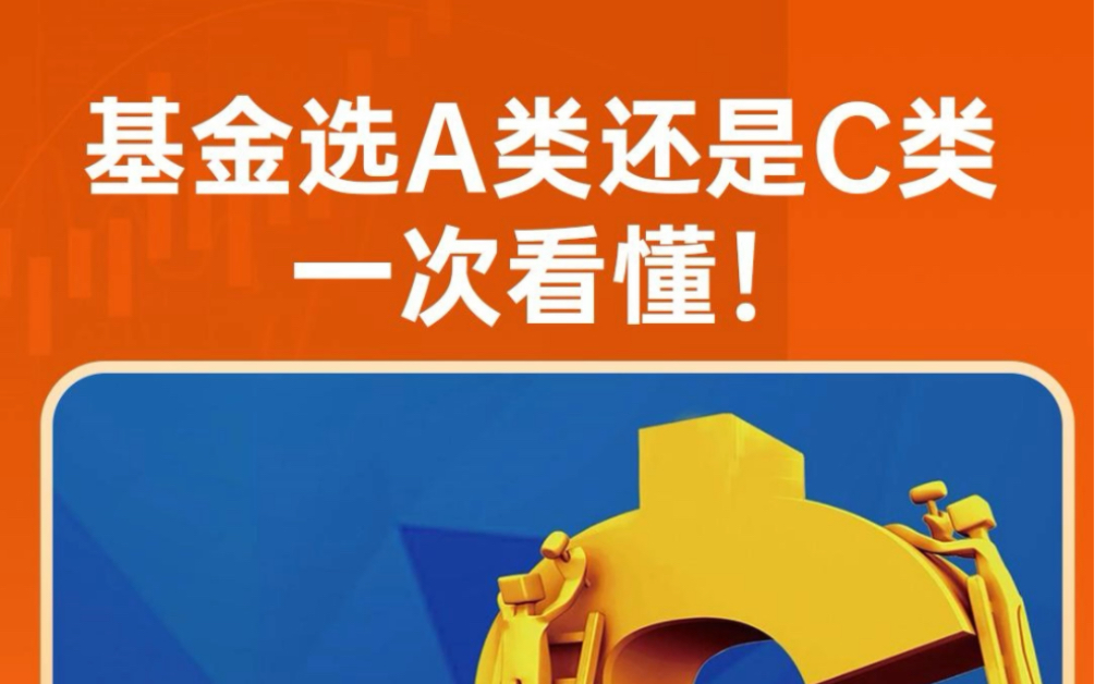 基金名称后面的A、C,都是啥意思?