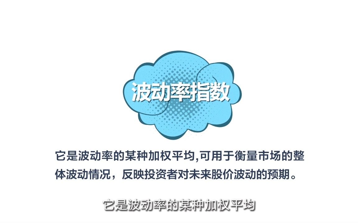 82.【视频】什么是期权波动率指数《期权入门到精通课程》 协助开通...