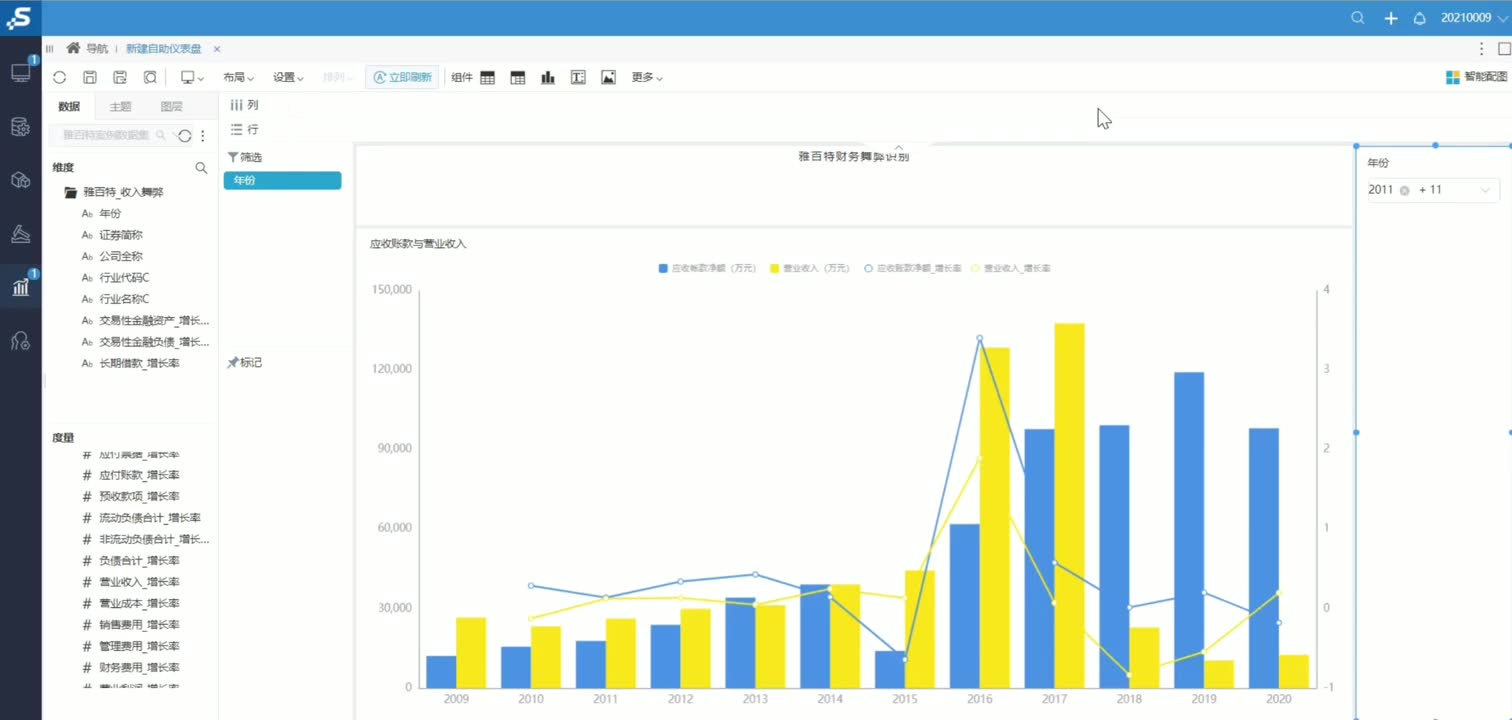 财经大数据分析实验教学平台-财务分析操作指引