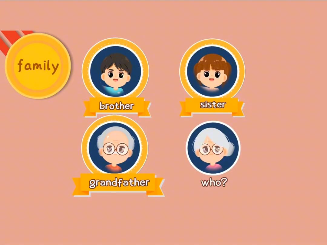 My family.家人介绍#英语启蒙 #英语 #零基础英语 #看动画学英语 #亲子...