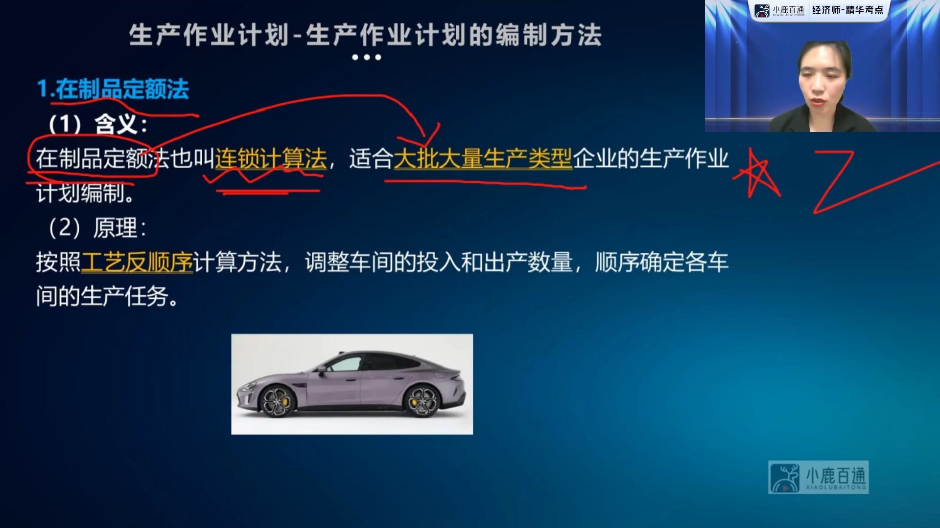 第五章-精华考点3:生产作业计划-生产作业计划的编制方法