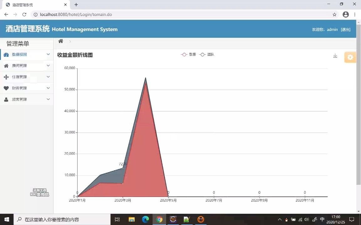 JAVA酒店管理系统教学视频